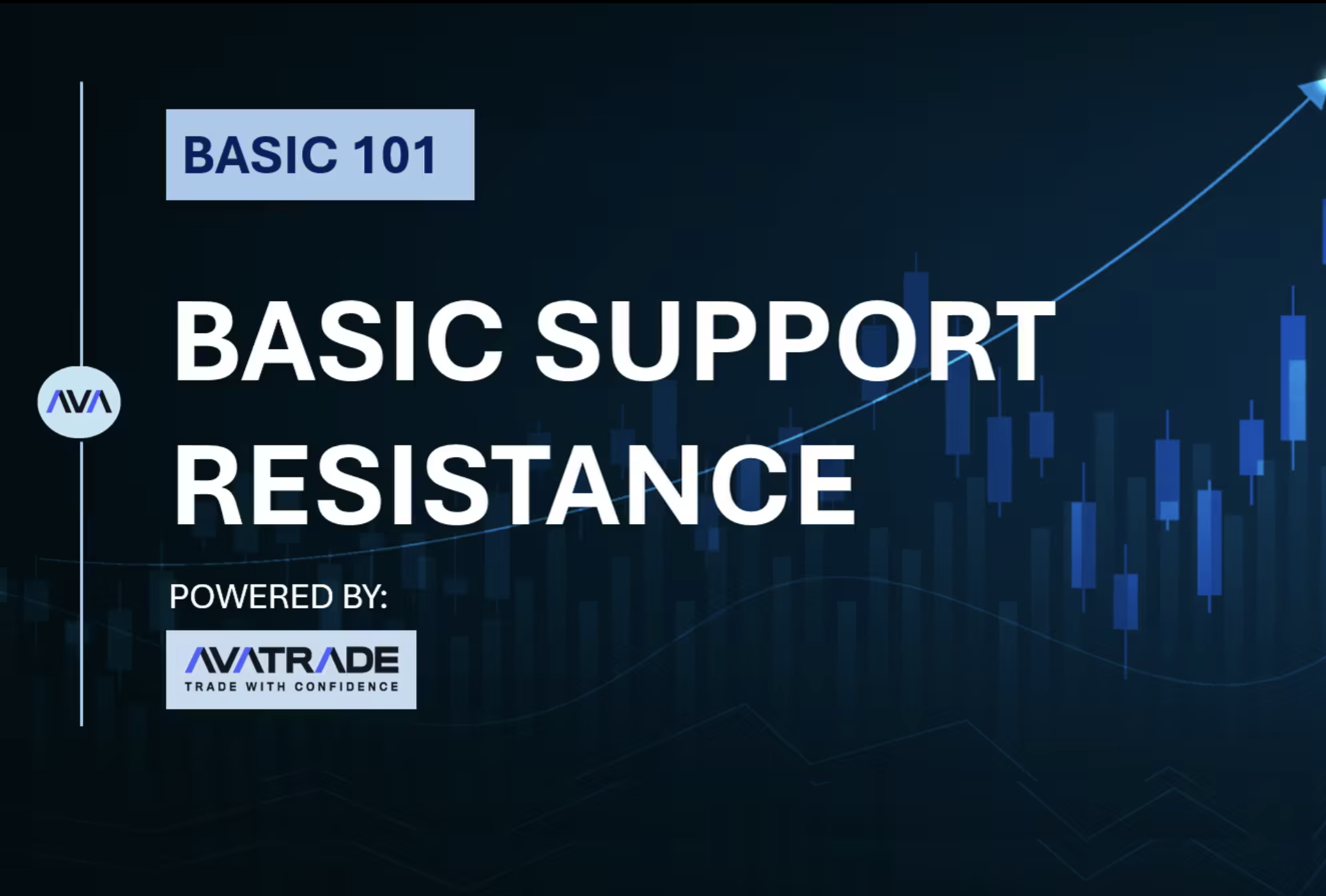 Support Resistance - AvaTrader's Club Support Resistance - AvaTrader's Club